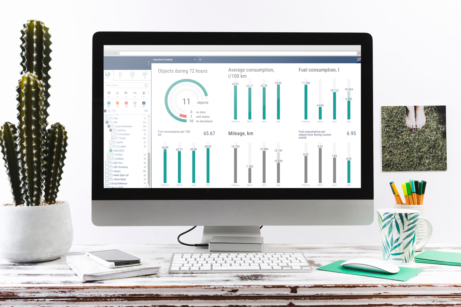 Fuel Monitoring - RACSO LTD