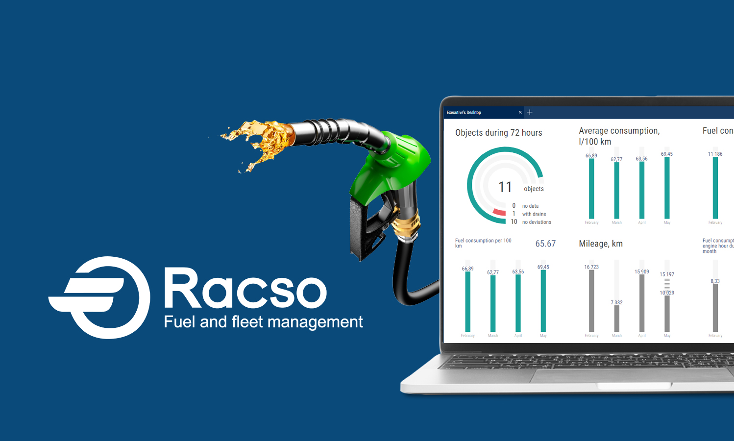 Home - RACSO LTD - Fuel & Fleet Management Mauritius